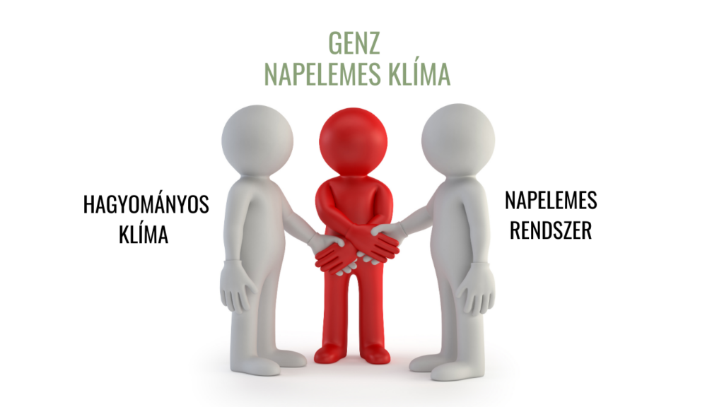 GENZ napelemes hűtő-fűtő hibrid klíma rendszer